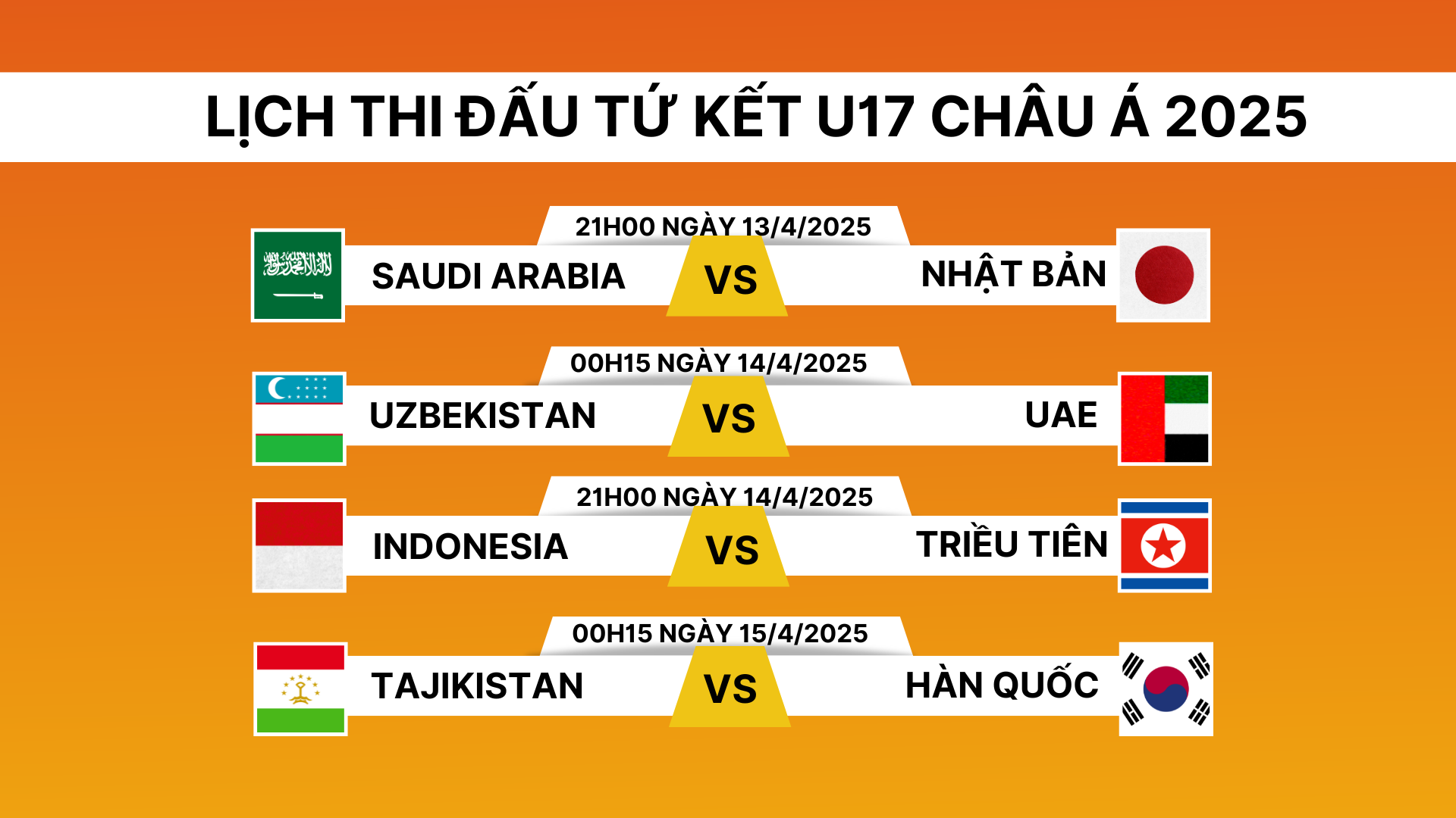 Lịch thi đấu và trực tiếp vòng tứ kết U17 châu Á 2025: Căng như dây đàn